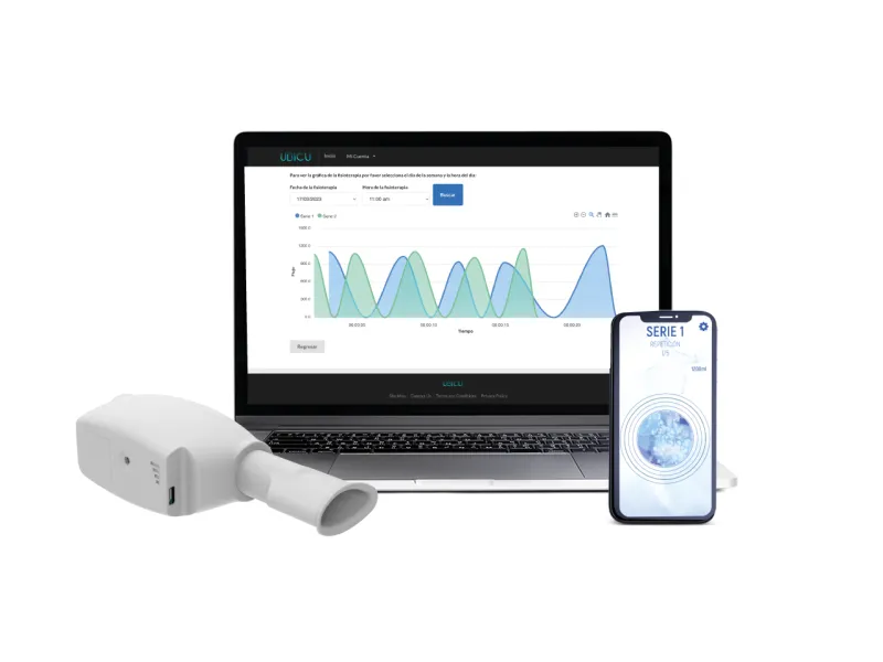 Ubicu, la primera tecnología con licencia comercial desarrollada en Javeriana Cali | Pontificia ...